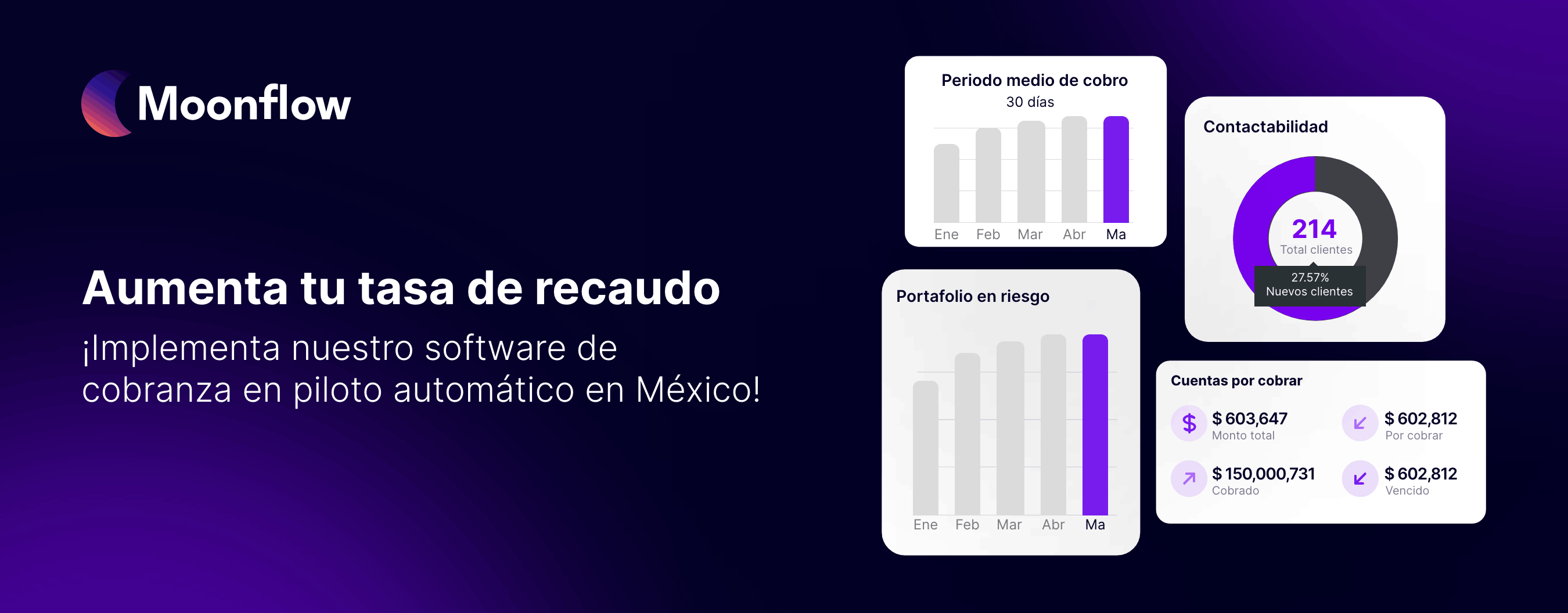 Funciones de un gerente de crédito y cobranza – Moonflow